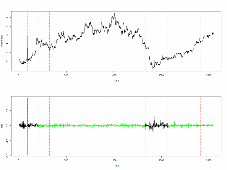 PUSG.DE — letYourMoneyGrow.com - Serving Retail Investors