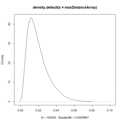 Pitfalls of Nelson-Siegel Yield Curve Modeling – Part II - what ML and ...