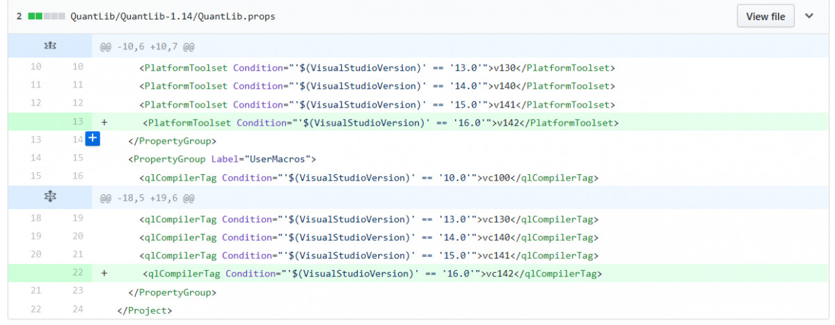 Building QuantLib 1.14 with Visual Studio 2019 preview ...